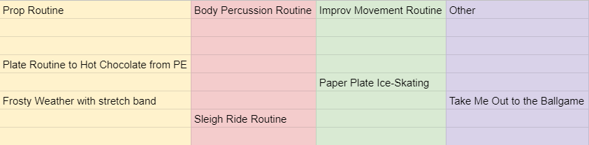 Musical Storytelling with Children's Literature - Music ConstructED