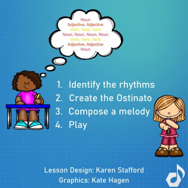 Diamante Poetry Lesson Plan Download - Music ConstructED