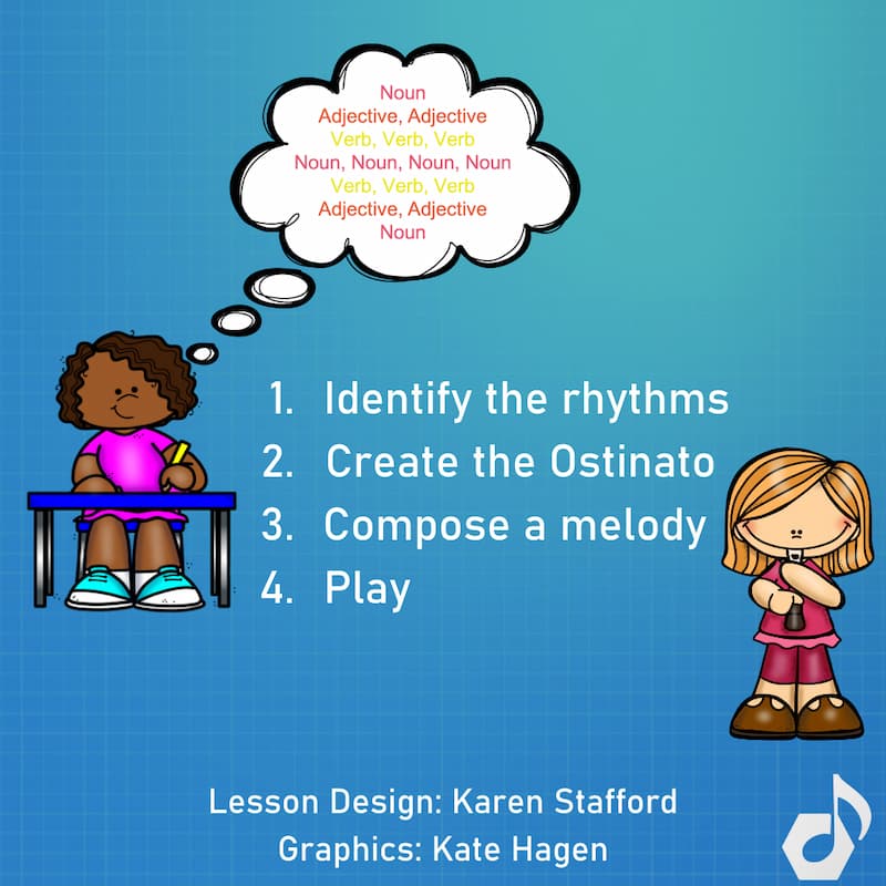 Diamante Poetry Lesson Plan Download - Music ConstructED
