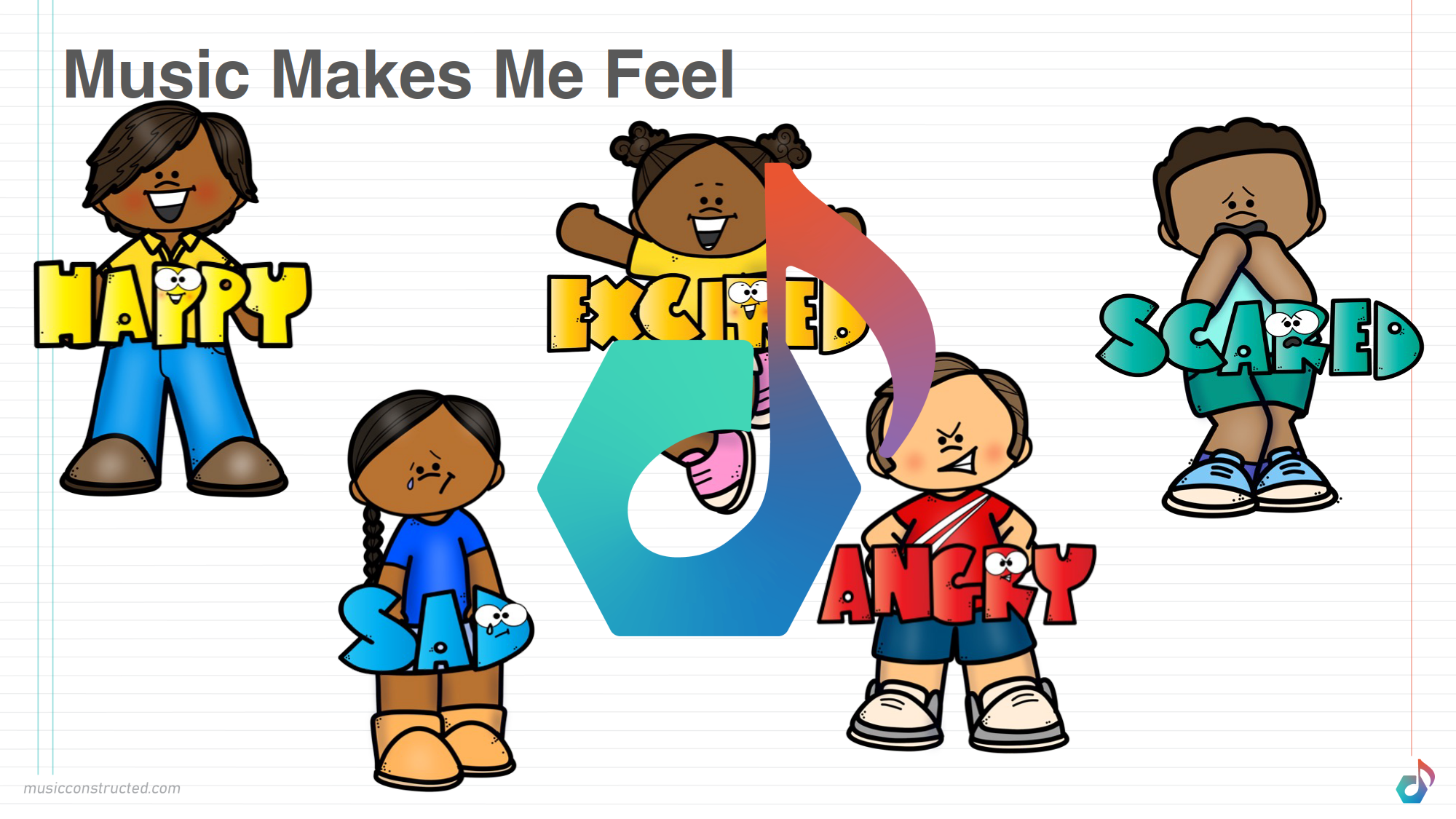 Understanding NCAS Responding in K-4 General Music by Steve Johnson, Jr ...
