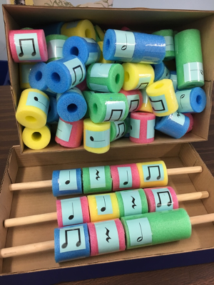 Rhythm Literacy - Ssshhh Kebabs, A Rhythmic Recipe - Music ConstructED ...